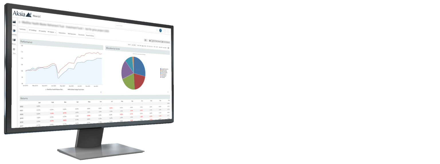 MAX Platform - Aksia