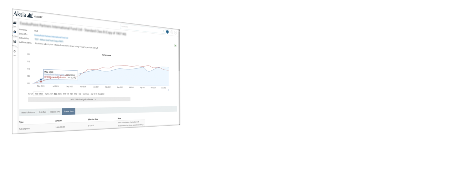 MAX Platform - Aksia
