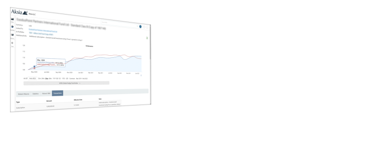 MAX Platform - Aksia