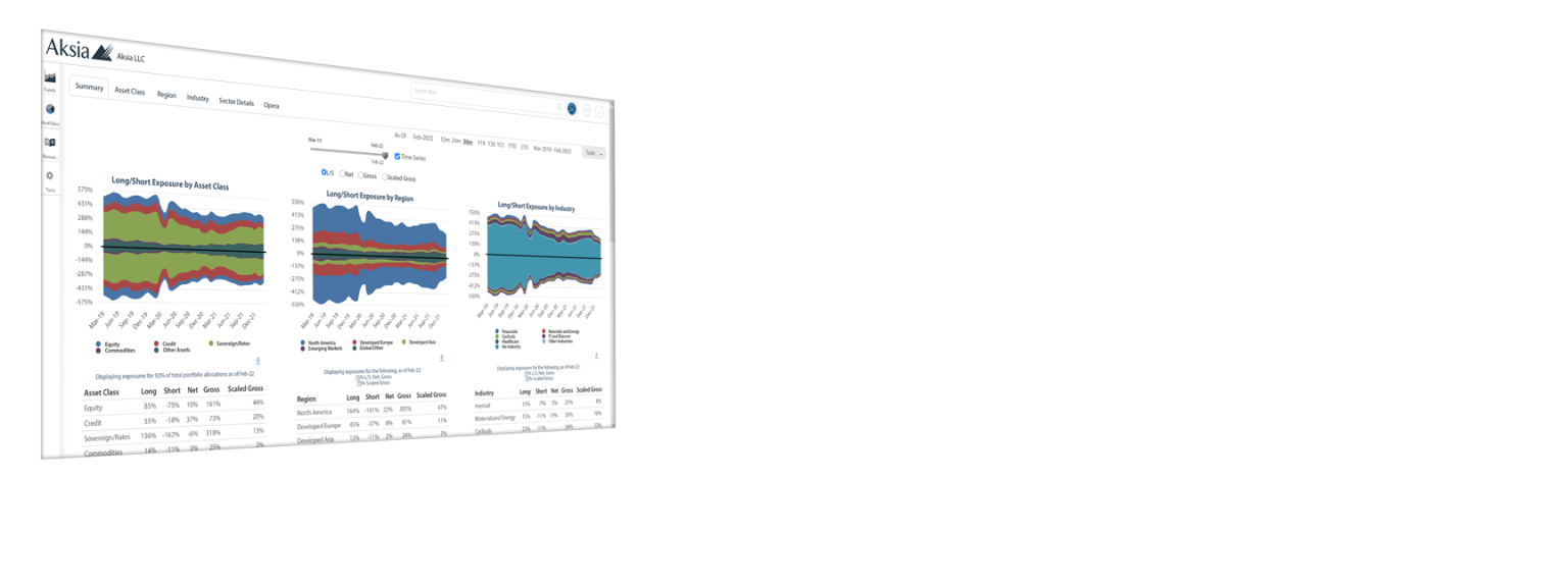 MAX Platform - Aksia