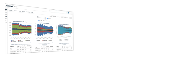 MAX Platform - Aksia